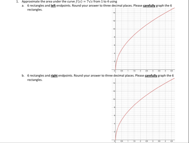 Solved Approximate the area under the curve f(x)=7x2 ﻿from 1 | Chegg.com