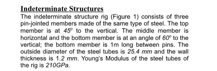 Solved Indeterminate Structures The indeterminate structure | Chegg.com
