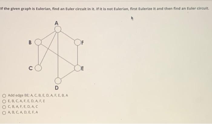 Solved If the given graph is Eulerian, find an Euler circuit | Chegg.com