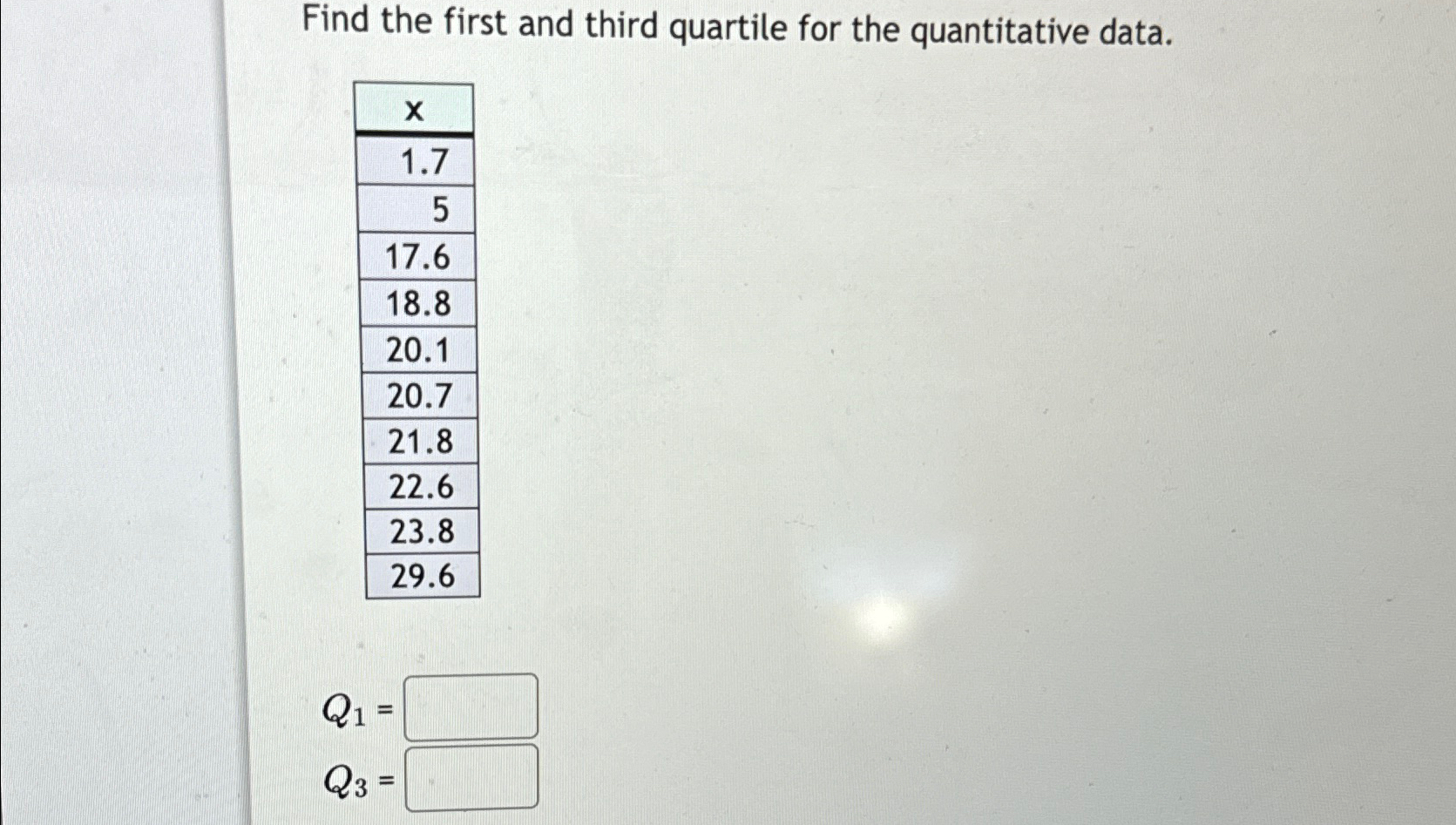 Solved Find the first and third quartile for the | Chegg.com