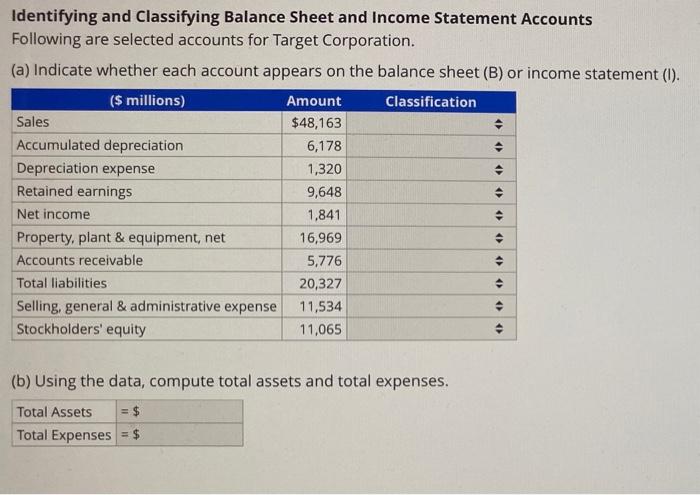 Solved Identifying and Classifying Balance Sheet and Income | Chegg.com