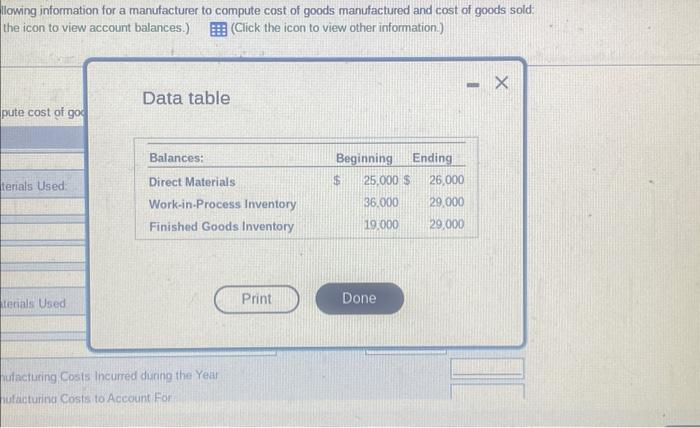 Solved llowing information for a manufacturer to compute | Chegg.com