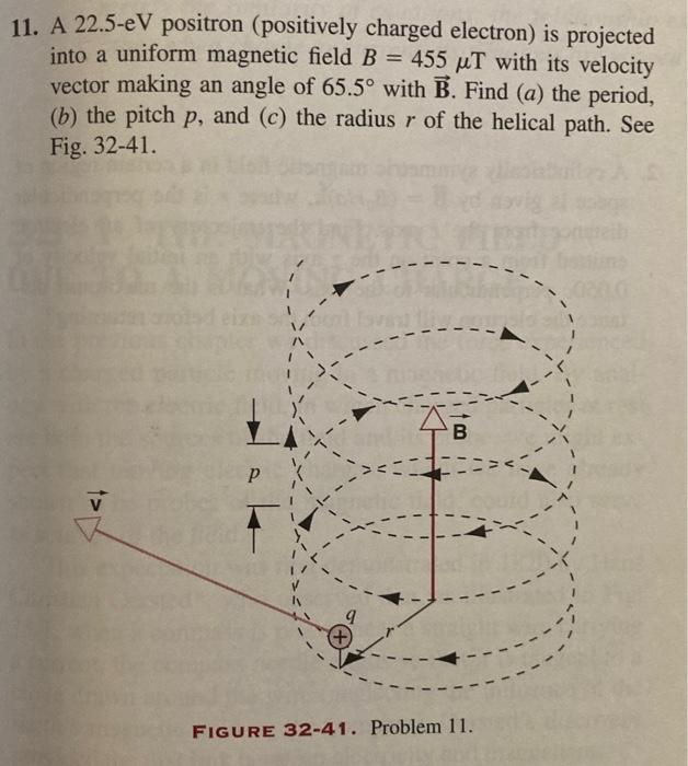Solved 11. A 22.5-eV positron (positively charged electron) | Chegg.com