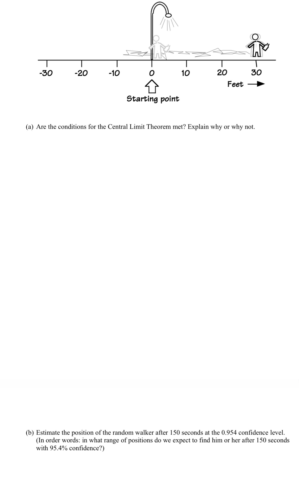 Solved (a) ﻿Are the conditions for the Central Limit Theorem | Chegg.com