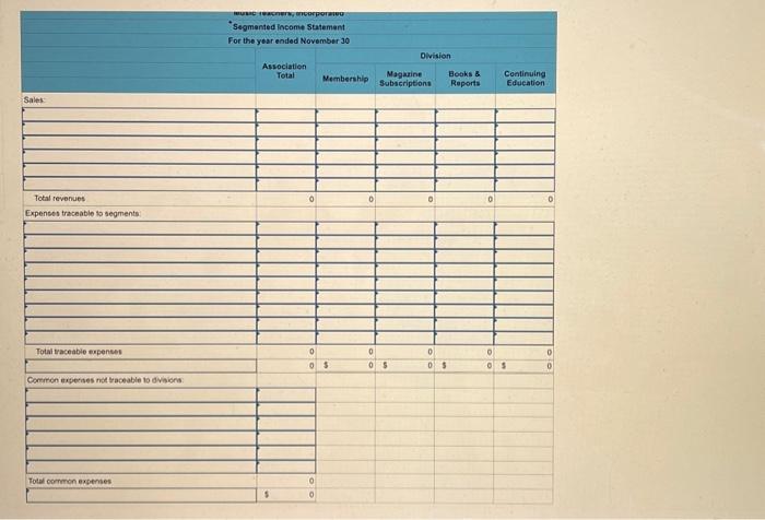 Solved Case 6-30 (Algo) Service Organization; Segment | Chegg.com