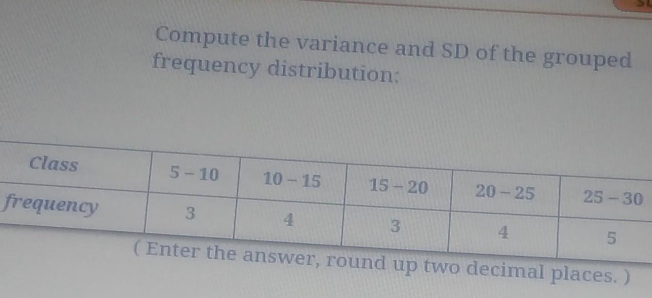 Solved Compute the variance and SD of the grouped frequency | Chegg.com