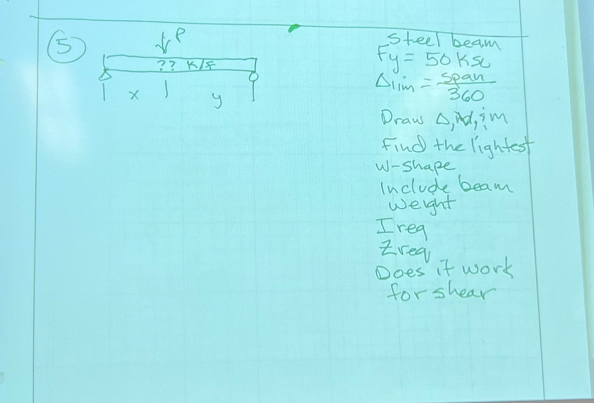 Solved (3)Steel beamP= 8kUDL = 3k/fX= 6ft, | Chegg.com