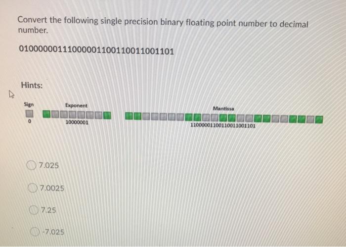 Solved Convert the following single precision binary | Chegg.com