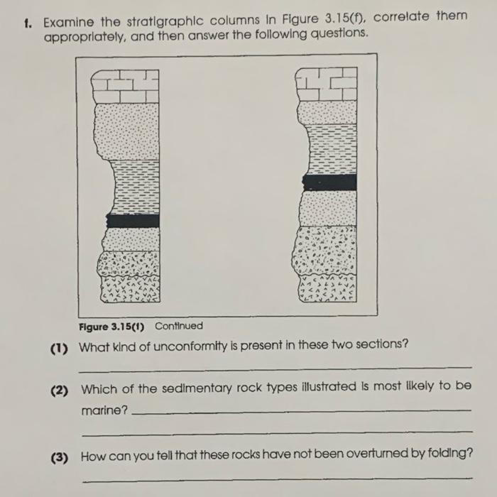 Solved 58 Historical Geology EXERCISES 1. CORRELATION | Chegg.com