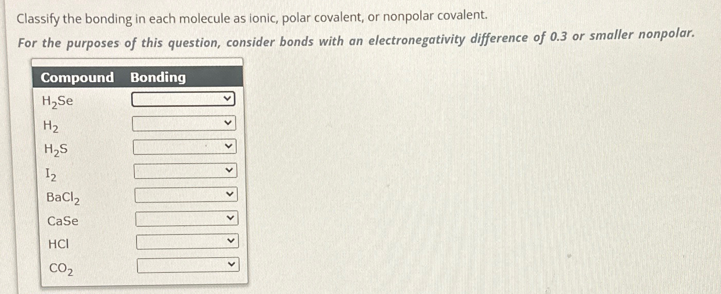 Solved Classify the bonding in each molecule as ionic, polar | Chegg.com