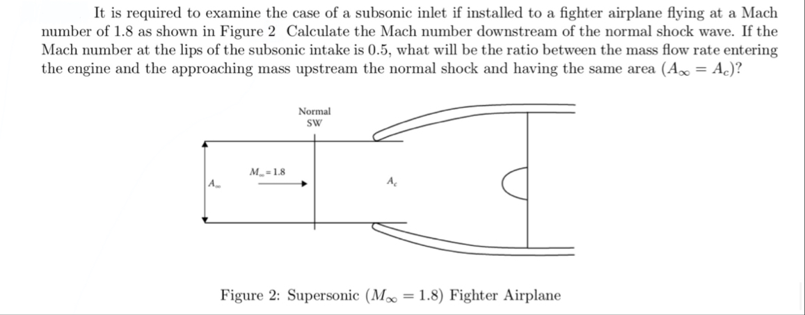 Solved It is required to examine the case of a subsonic | Chegg.com