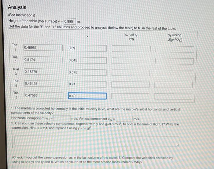 Solved Analysis (See Instructions) Height of the table (top | Chegg.com
