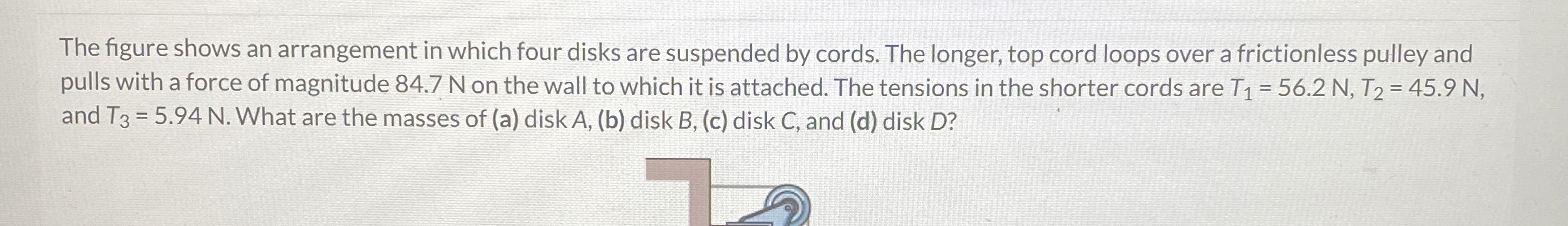 Solved The figure shows an arrangement in which four disks | Chegg.com