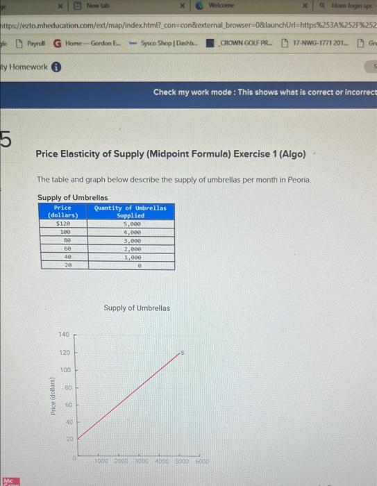 Price Elasticity of Supply (Midpoint Formula) | Chegg.com