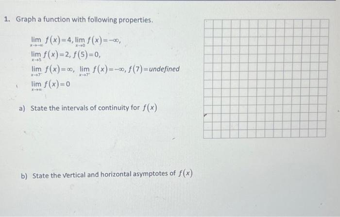 Solved 1. Graph a function with following properties. | Chegg.com