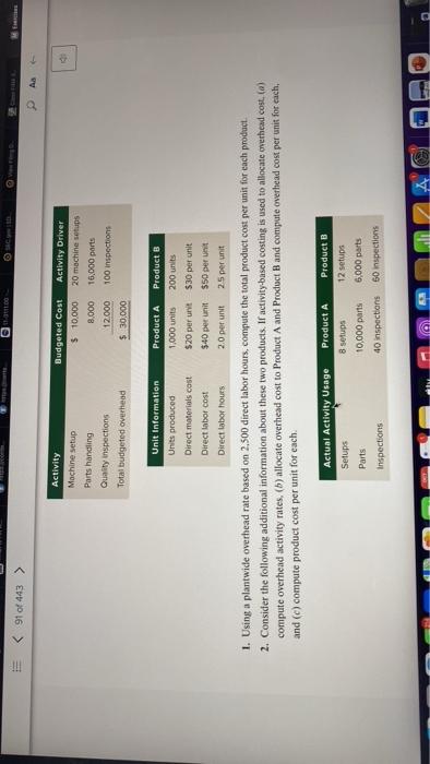 Solved Exercise 4-11 Computing product cost per unit using | Chegg.com
