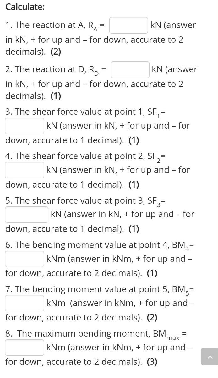 Solved Remember the negative (-) signs for downward Forces | Chegg.com