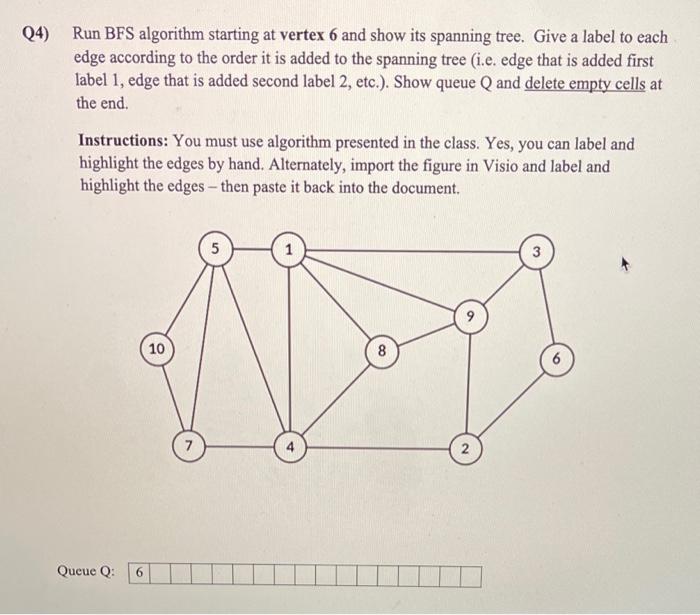 Solved (4) Run BFS algorithm starting at vertex 6 and show | Chegg.com