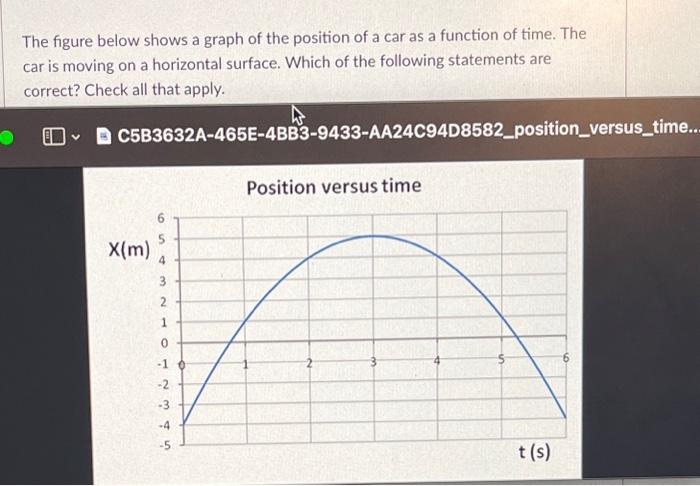 Solved The figure below shows a graph of the position of a | Chegg.com