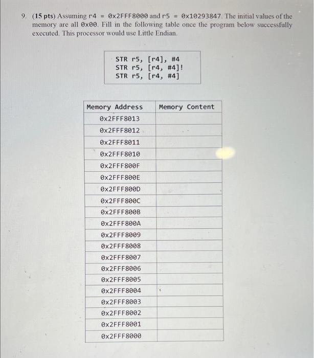 Solved 9. (15 pts) Assuming r4=0×2FFF8000 and r5=0×10293847. | Chegg.com