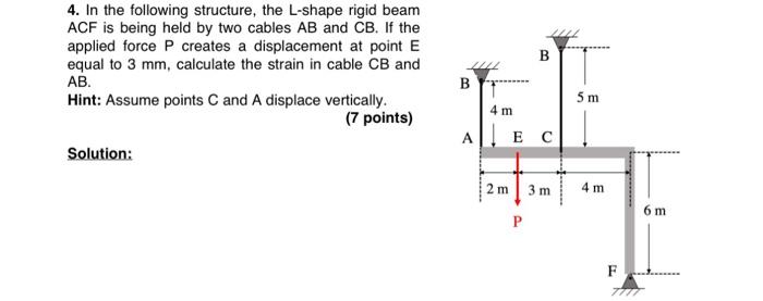 Solved 4. In the following structure, the L-shape rigid beam | Chegg.com