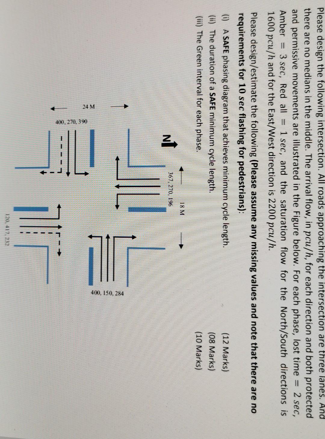 Solved Please design the following intersection. All roads | Chegg.com