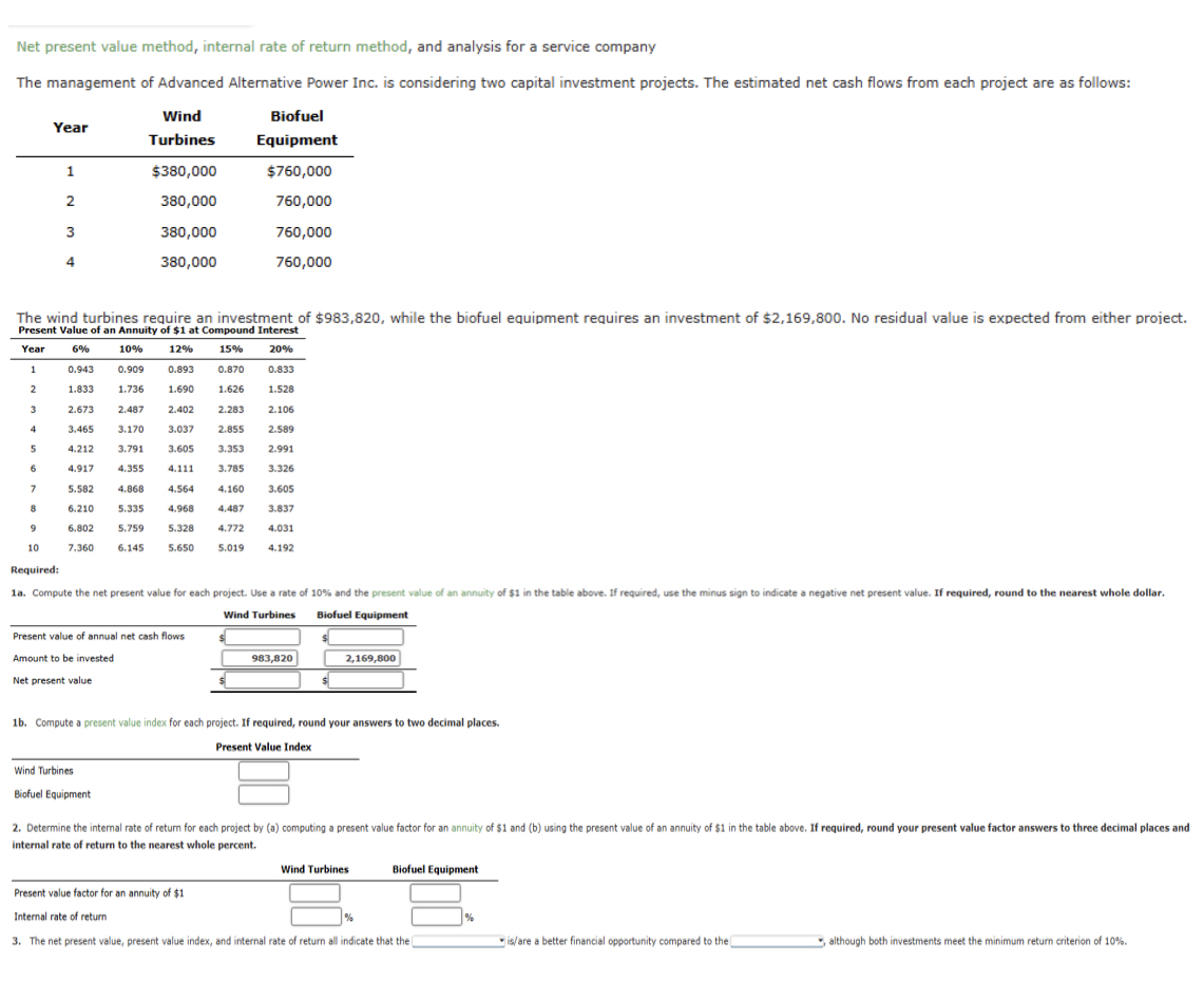 Solved Net present value method, internal rate of return | Chegg.com