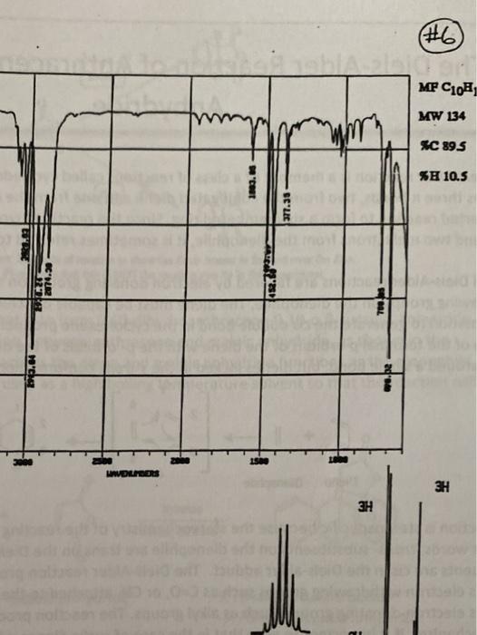 STRUCTURE DETERMINATION PROBLEMS USING IR AND PROTON | Chegg.com