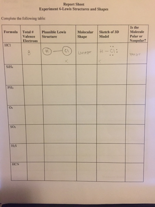 Solved Report Sheet Experiment 6-Lewis Structures and Shapes | Chegg.com