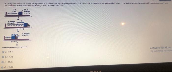 Solved A spring and block are in the arrangement as shown in | Chegg.com