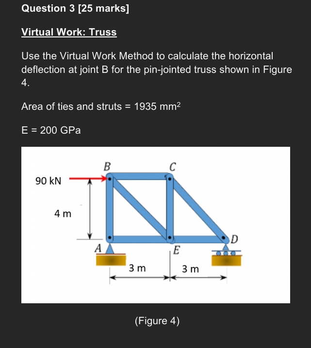 Solved Question 3 [25 ﻿marks]Virtual Work: TrussUse the | Chegg.com