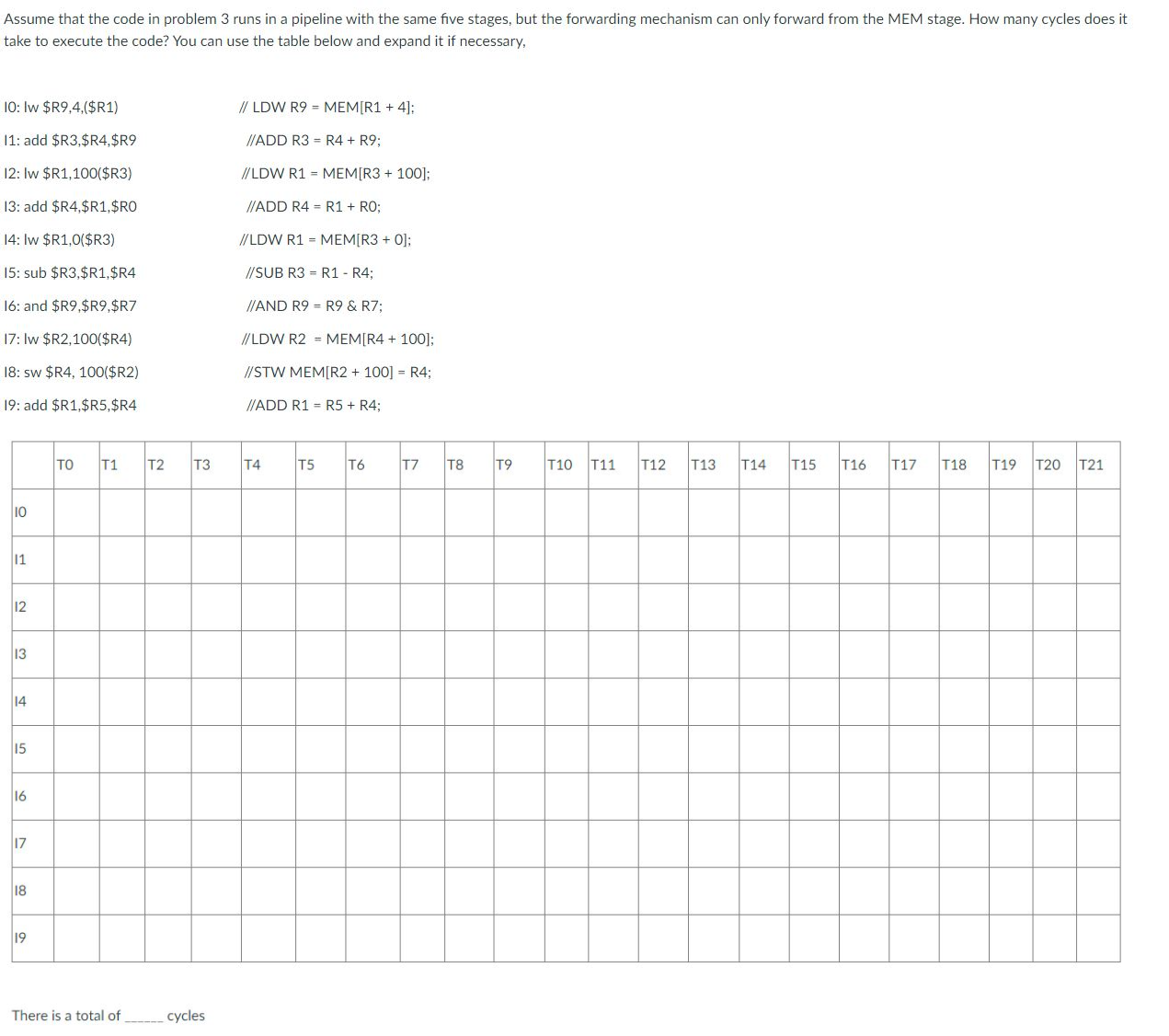 Solved Assume that the code in problem 3 ﻿runs in a pipeline | Chegg.com