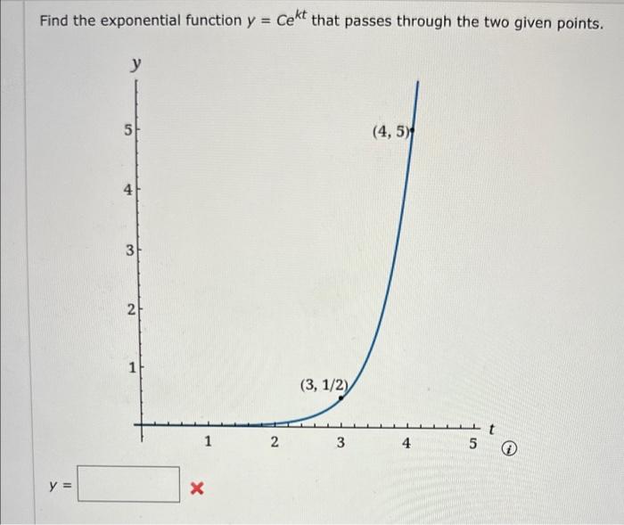 Solved Find the exponential function y=Cekt that passes | Chegg.com