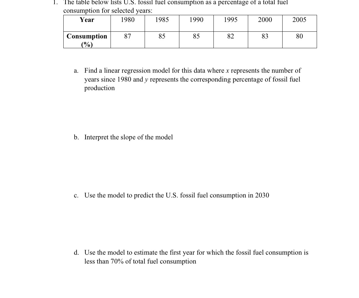 Solved The table below lists U.S. ﻿fossil fuel consumption | Chegg.com