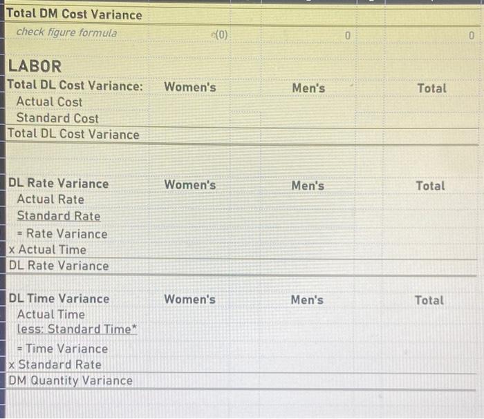 Solved Problem 23-2B Required 1: Calculate the DM \& DL | Chegg.com