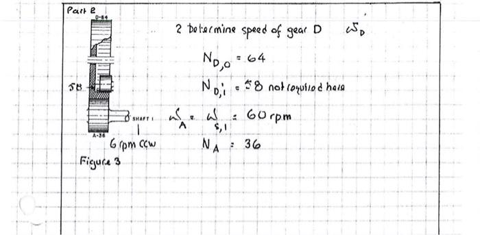 Solved Problem For the geartrain of Figule 1 Determine | Chegg.com