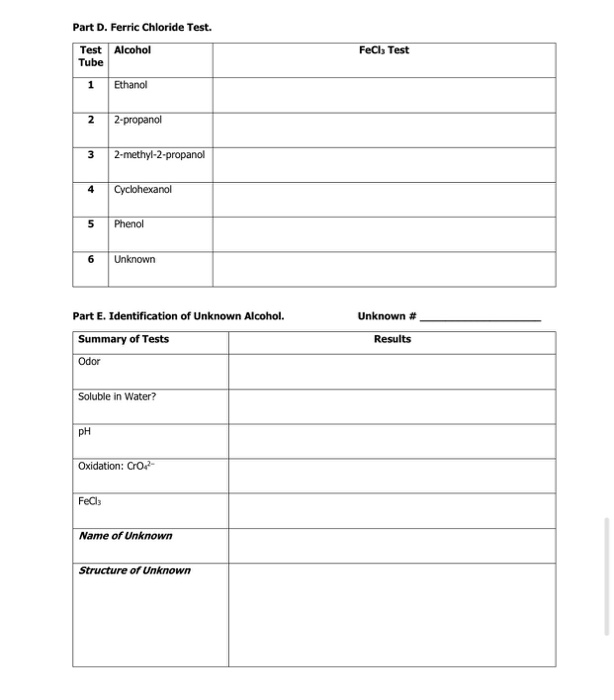 Solved Part D. Ferric Chloride Test. FeCl Test Test Alcohol | Chegg.com