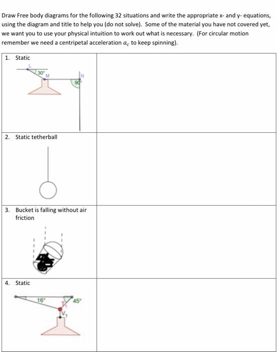 Solved AP Physics 1 Free Body Diagrams Assignment Some ideas | Chegg.com