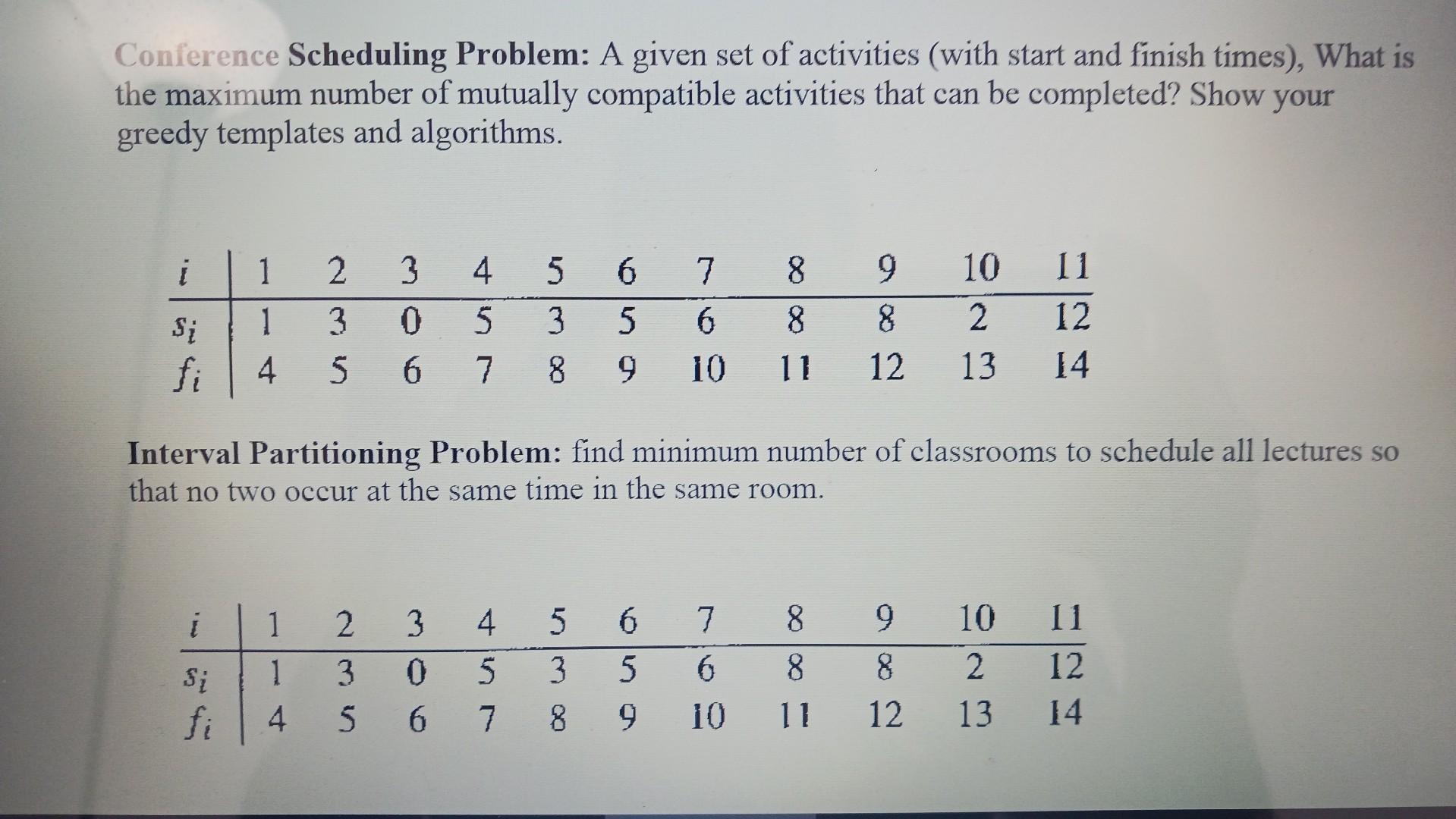 Solved Conference Scheduling Problem: A given set of | Chegg.com