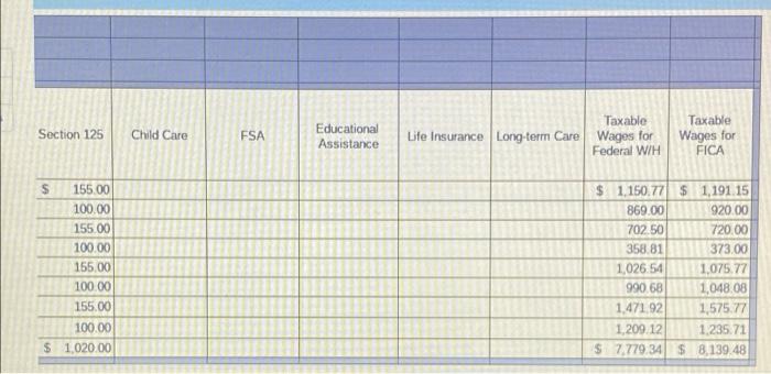 Continuing Payroll Project: Prevosti Farms and | Chegg.com
