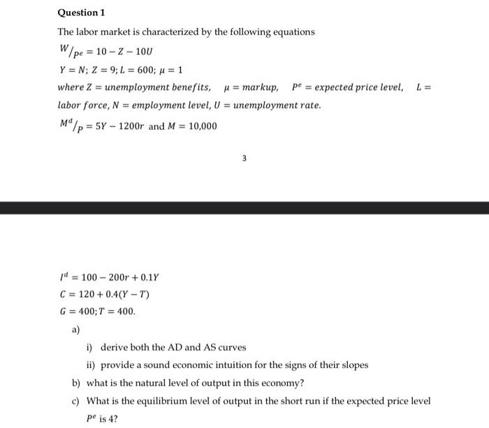 Solved The labor market is characterized by the following | Chegg.com