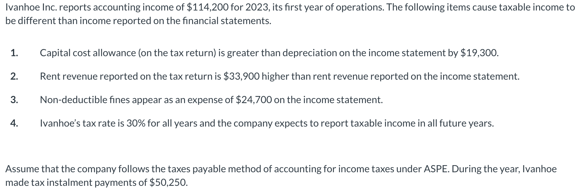 Solved Prepare the income statement for 2023, ﻿beginning | Chegg.com