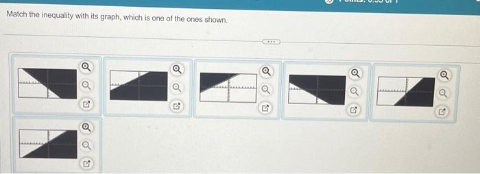 Solved Match the inequality with its graph, which is one of | Chegg.com