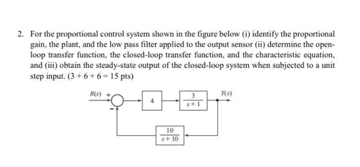 Solved 2. For the proportional control system shown in the | Chegg.com
