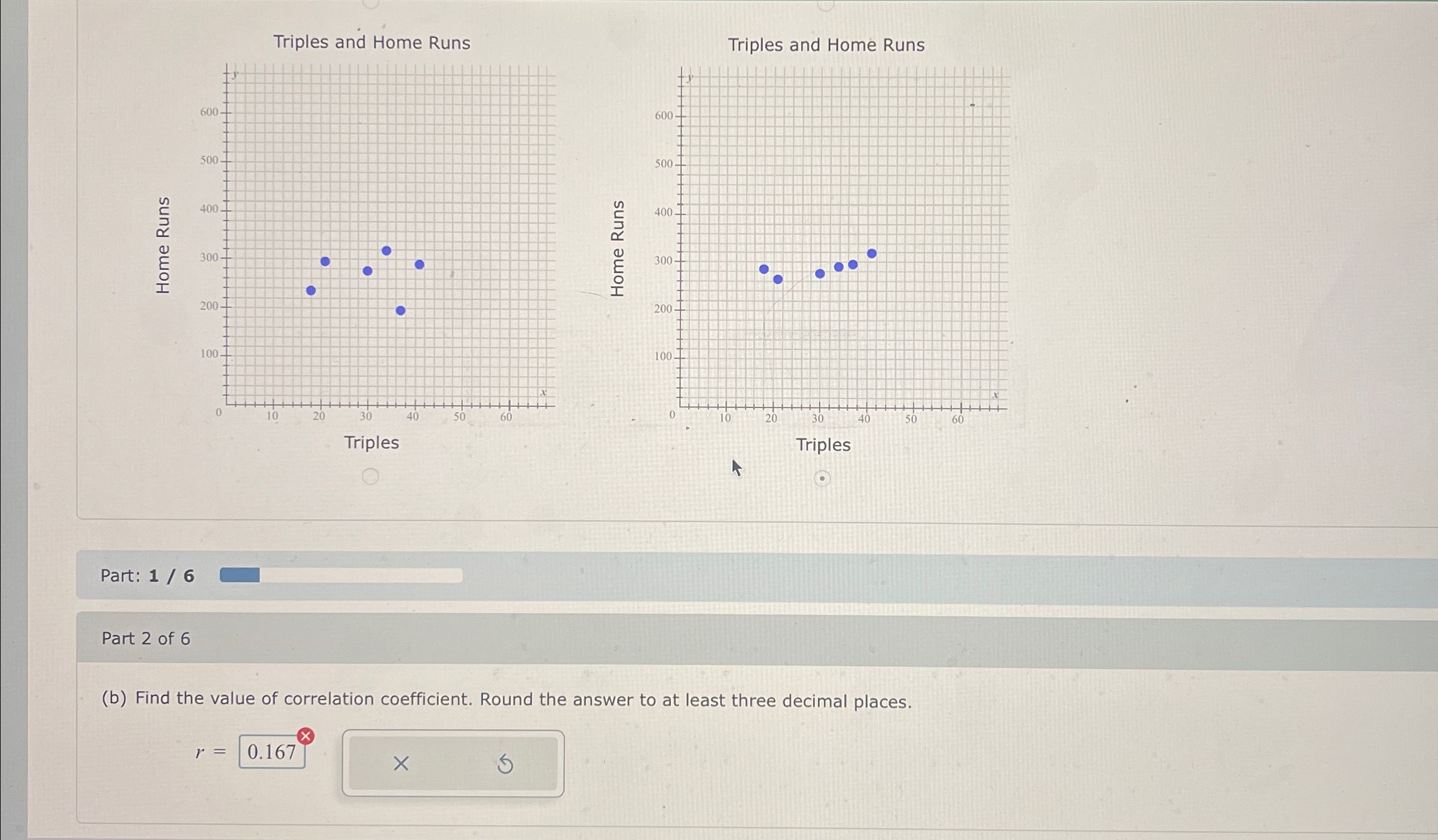 Solved Triples and Home Runs The data below show the number | Chegg.com