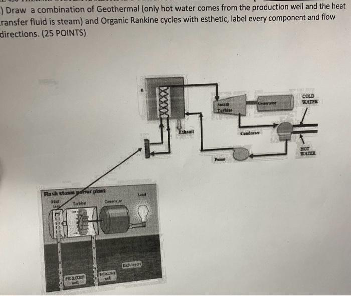 Solved Draw a combination of Geothermal (only hot water | Chegg.com