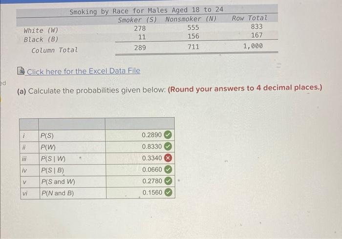 Solved Click Here For The Excel Data File A Calculate The 