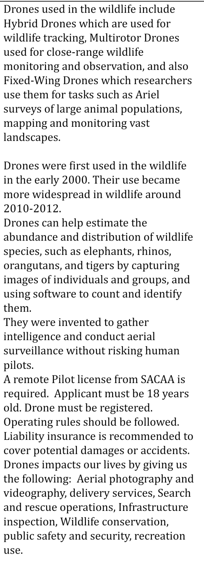 Solved Drones used in the wildlife include Hybrid Drones | Chegg.com