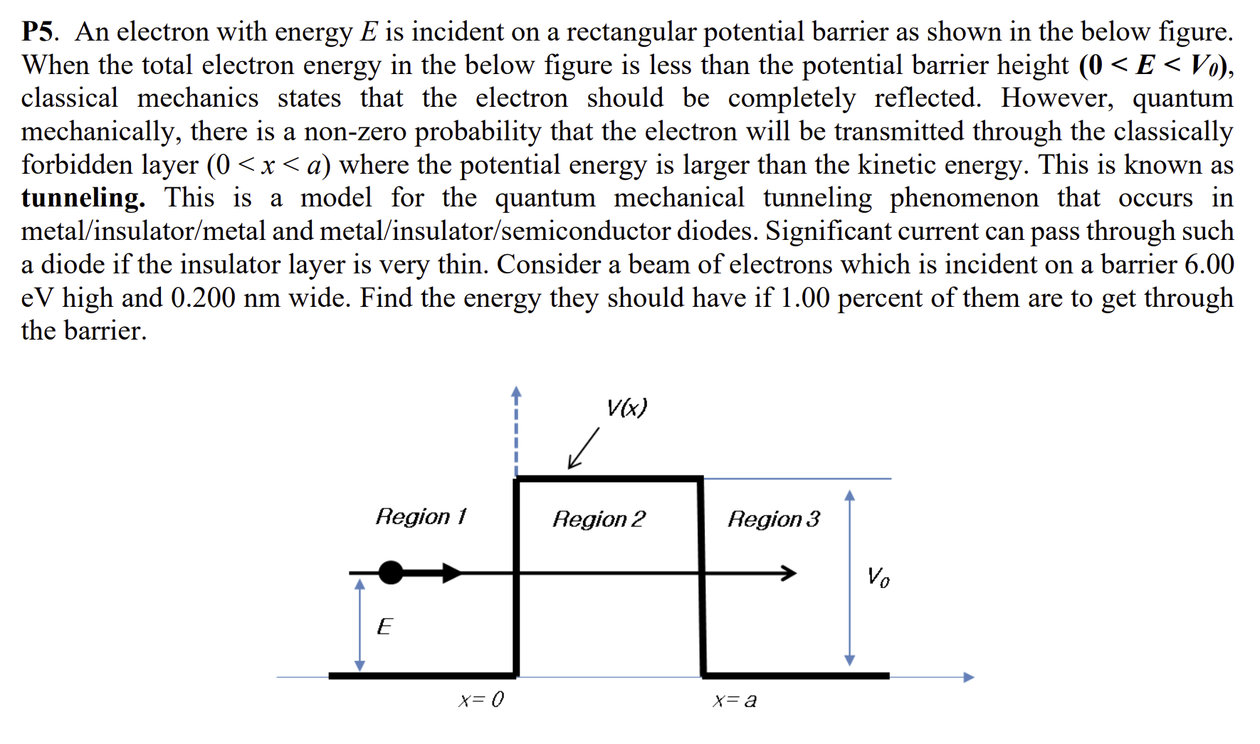 Solved [Quantum Mechanics] - ﻿Tunneling, transmission | Chegg.com