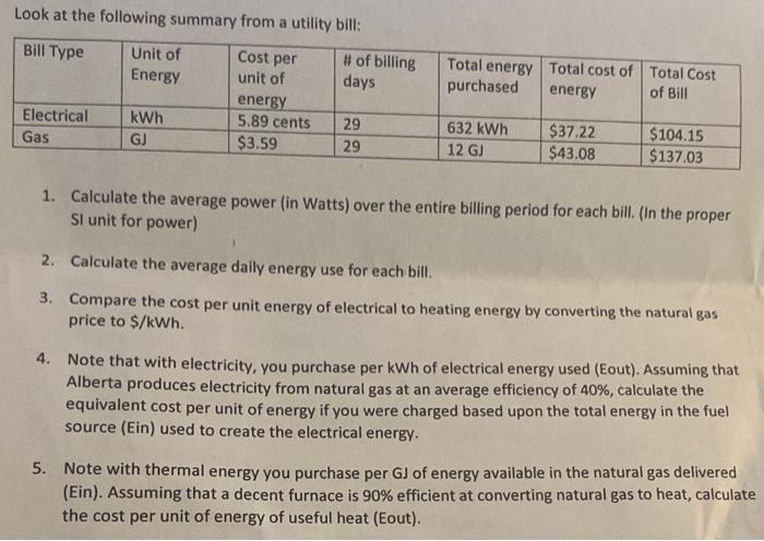 Solved Look at the following summary from a utility bill: 1. | Chegg.com